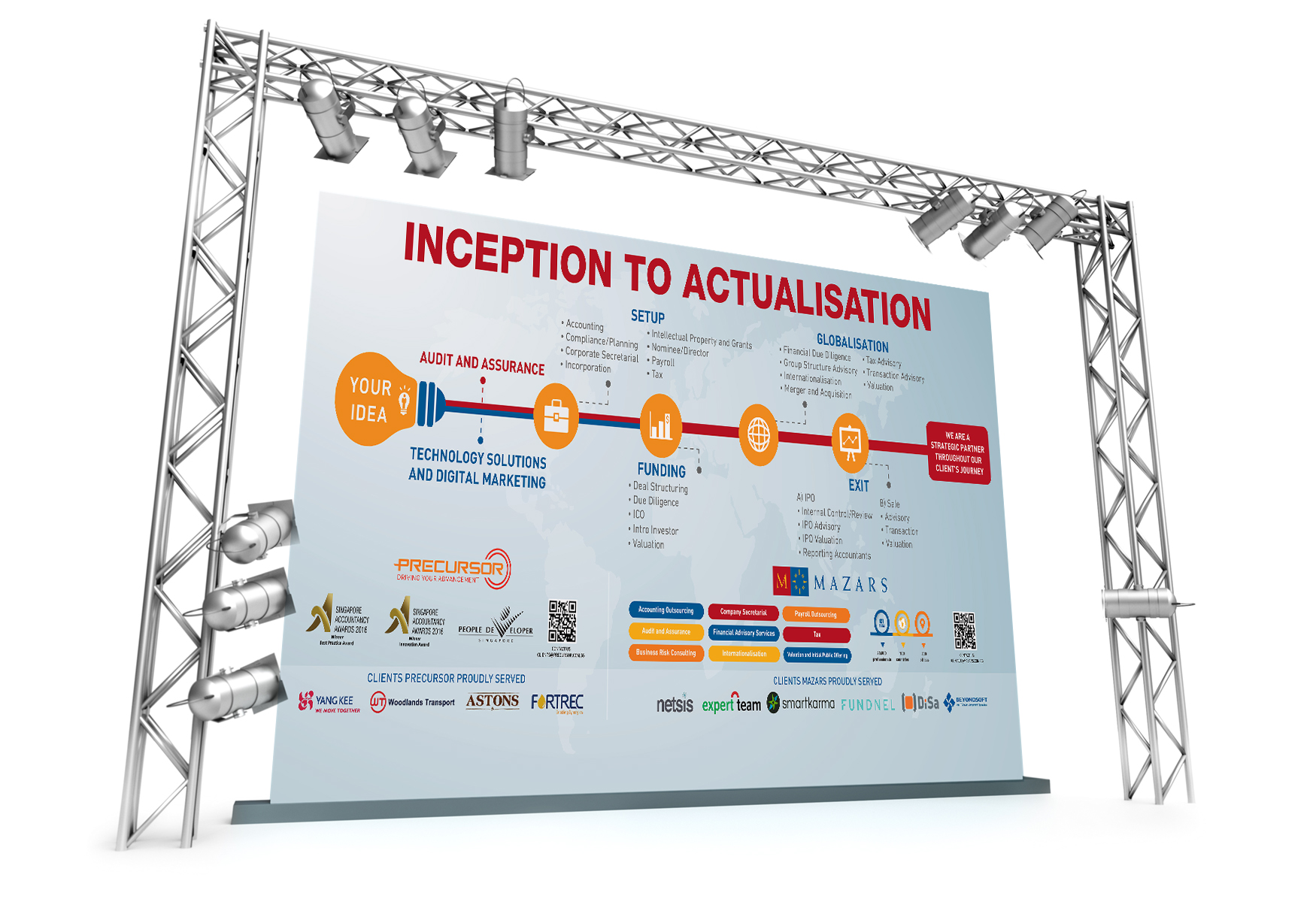 Mazars Event Backdrop Design – XZY DESIGN